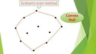 Convex hull presentation | PPTX