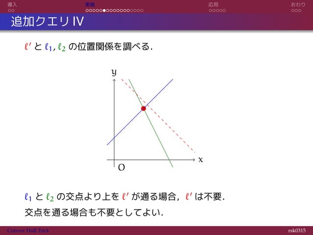 Convex Hull Trick | PDF | Programming Languages | Computing