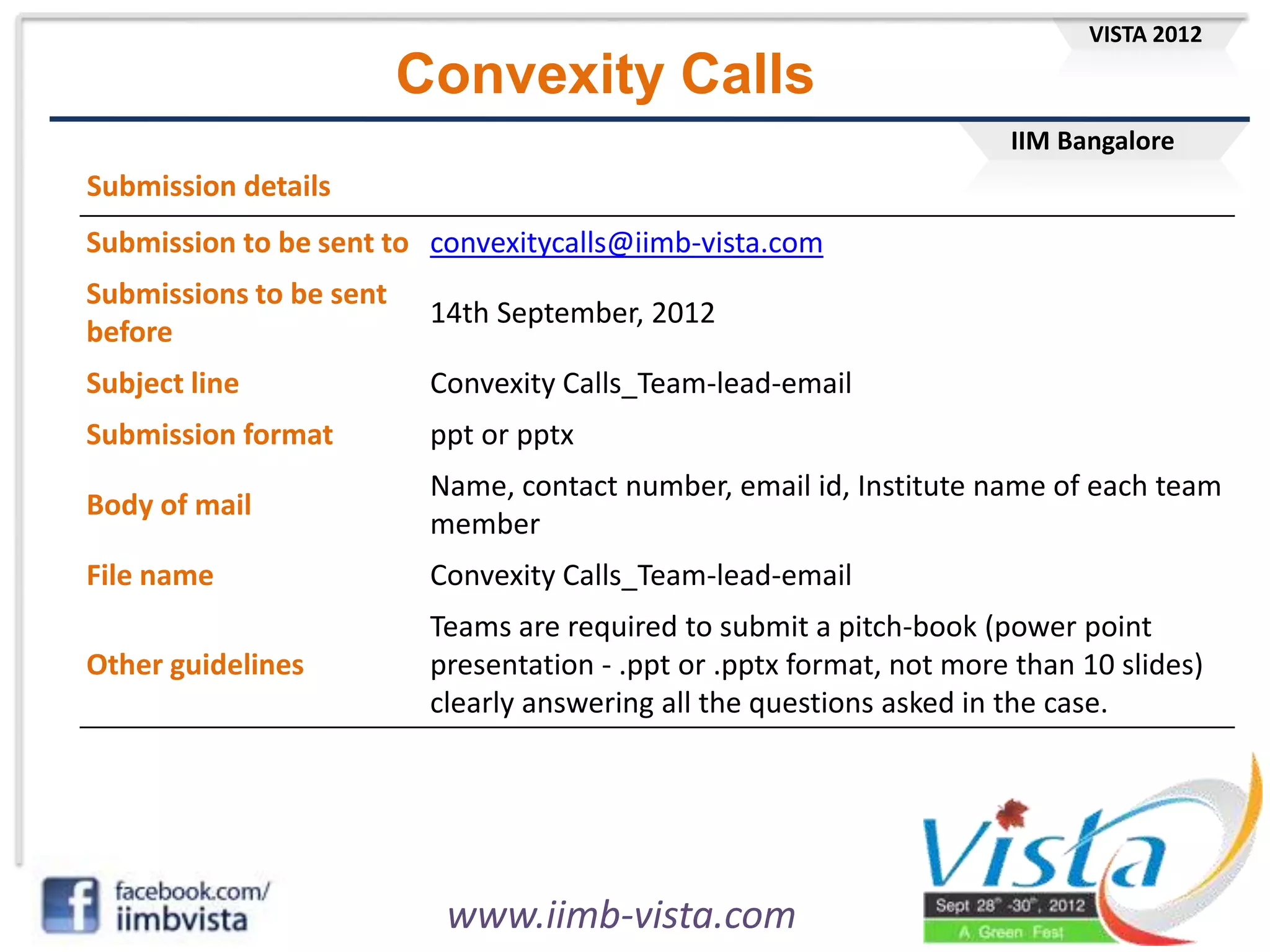 Convexity calls | PPT