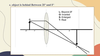 Convex Lens for grade 10 science class- Copy.pptx