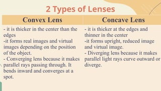 Convex Lens for grade 10 science class- Copy.pptx