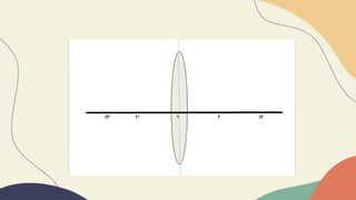 Convex Lens for grade 10 science class- Copy.pptx