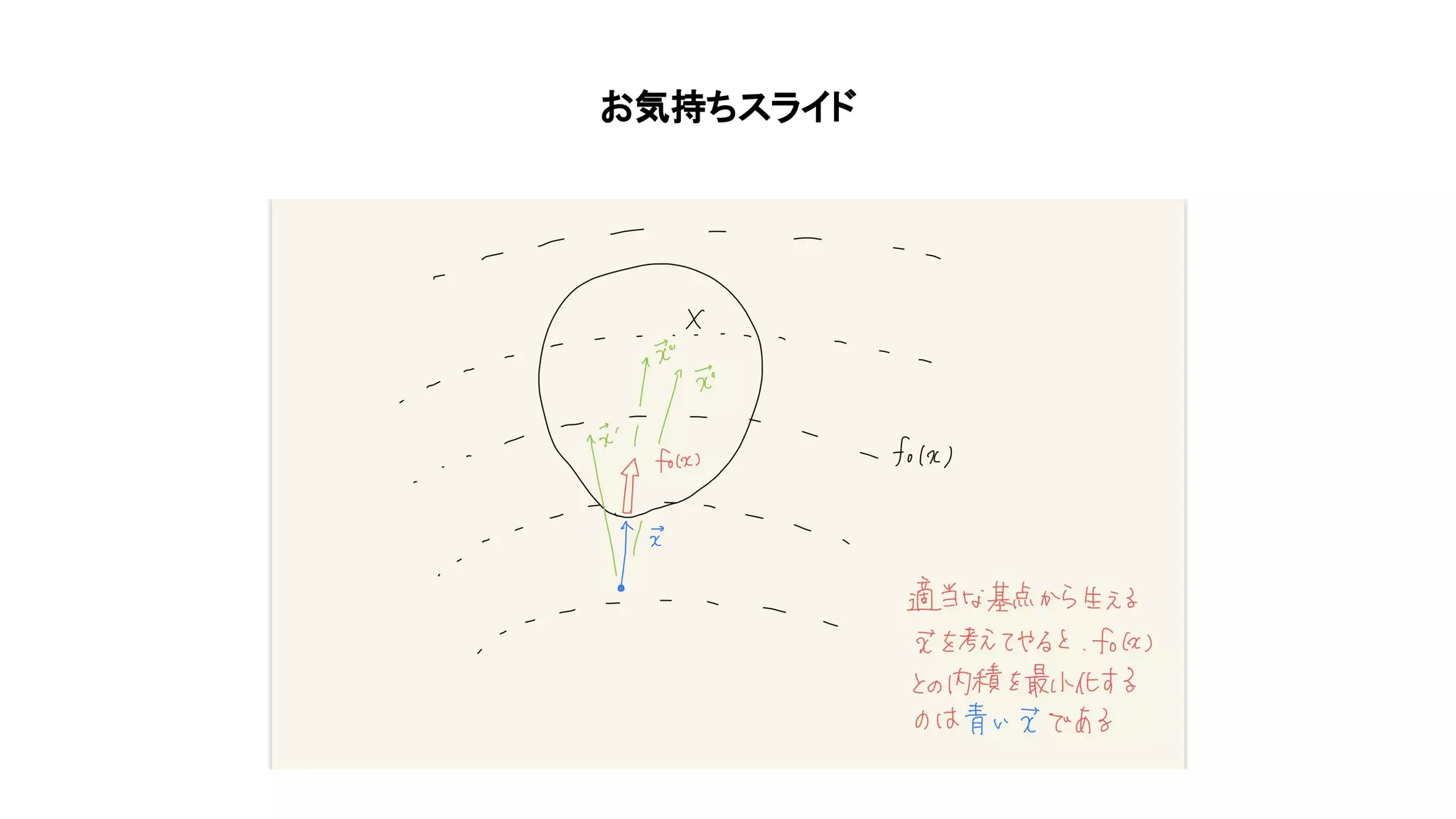 Convex optimization | PDF | Programming Languages | Computing