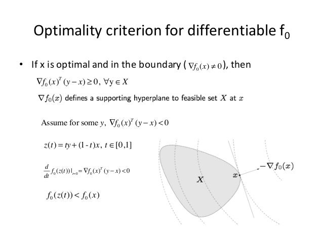 Convex Optimization Methods
