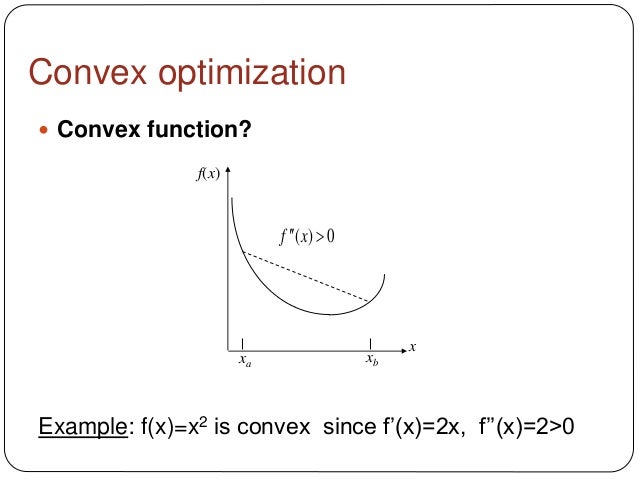 Convex Optmization In Communications