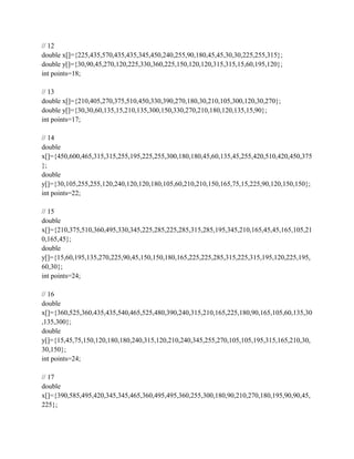 Convex partitioning Algorithm | PDF