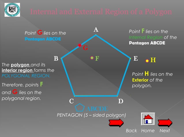 Convex polygon | PPS