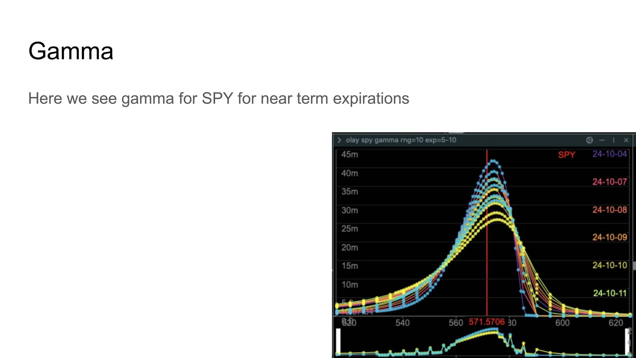 ConvexValue - Financial Analytics Browser | PPTX