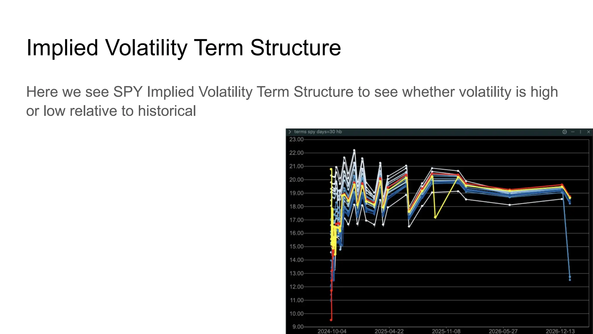 ConvexValue - Financial Analytics Browser | PPTX