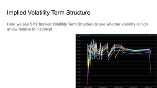 ConvexValue - Financial Analytics Browser | PPT