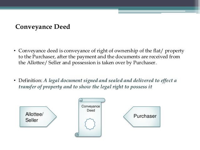 Conveyance deed