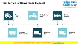 Conveyance Proposal PowerPoint Presentation Slides | PDF | Business | Business and Finance