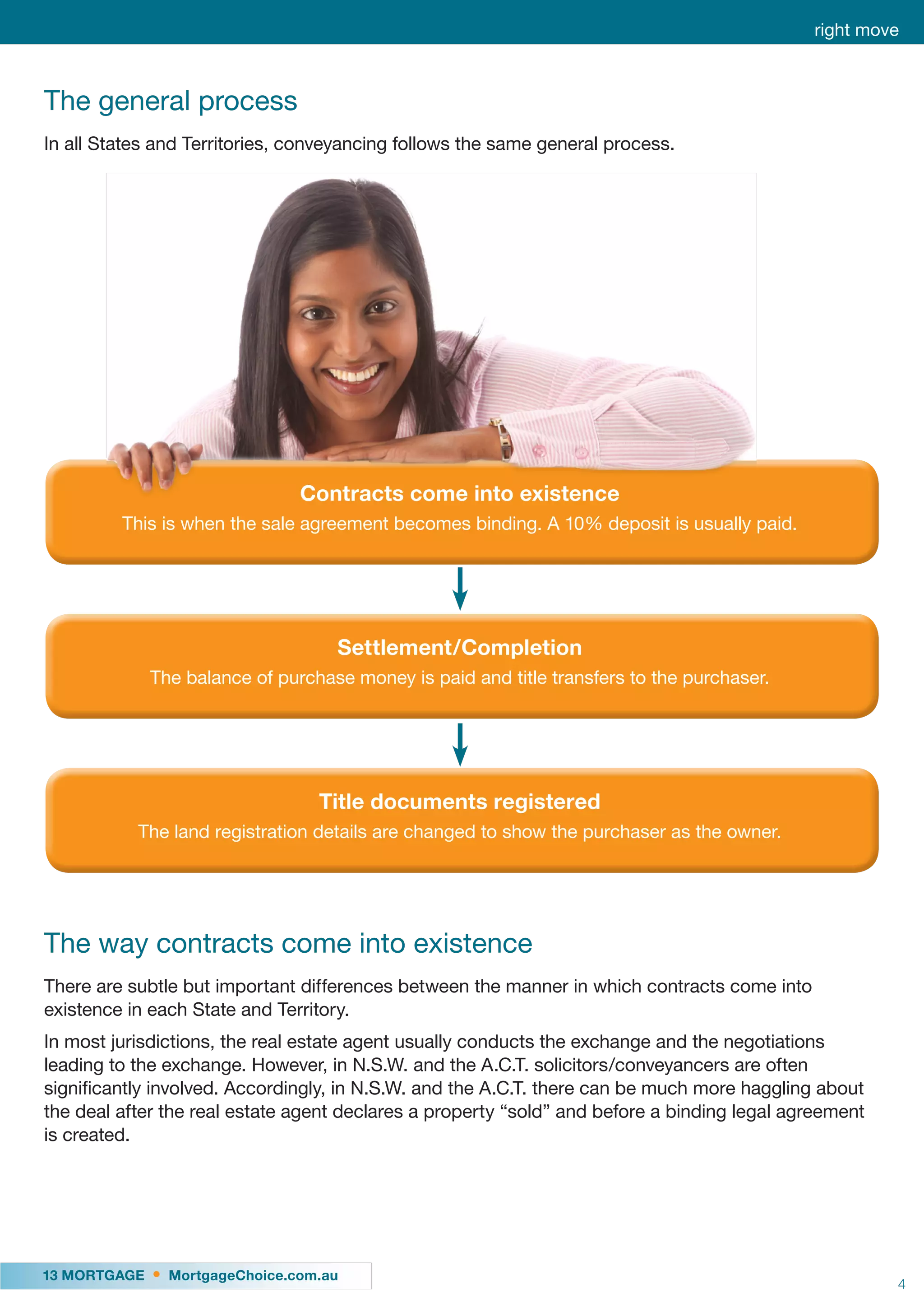 Conveyancing process-explained | PDF