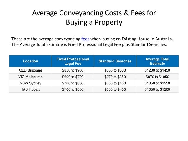 Conveyancing fees