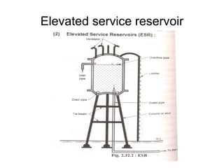 Conveyence and distribution | PPT