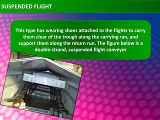 Conveyor | PPTX