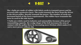Conveyor Belt Dynamics.pptx