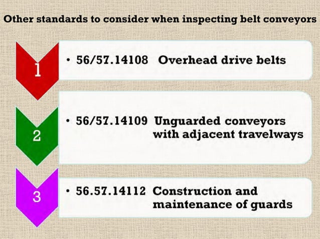 Conveyor Belt Guarding as Metal and Nonmetal Mines | PPT