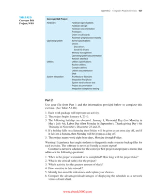 Conveyor belt project | PDF