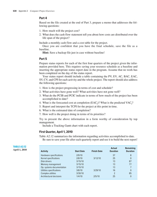 Conveyor belt project | PDF | Logistics | Business