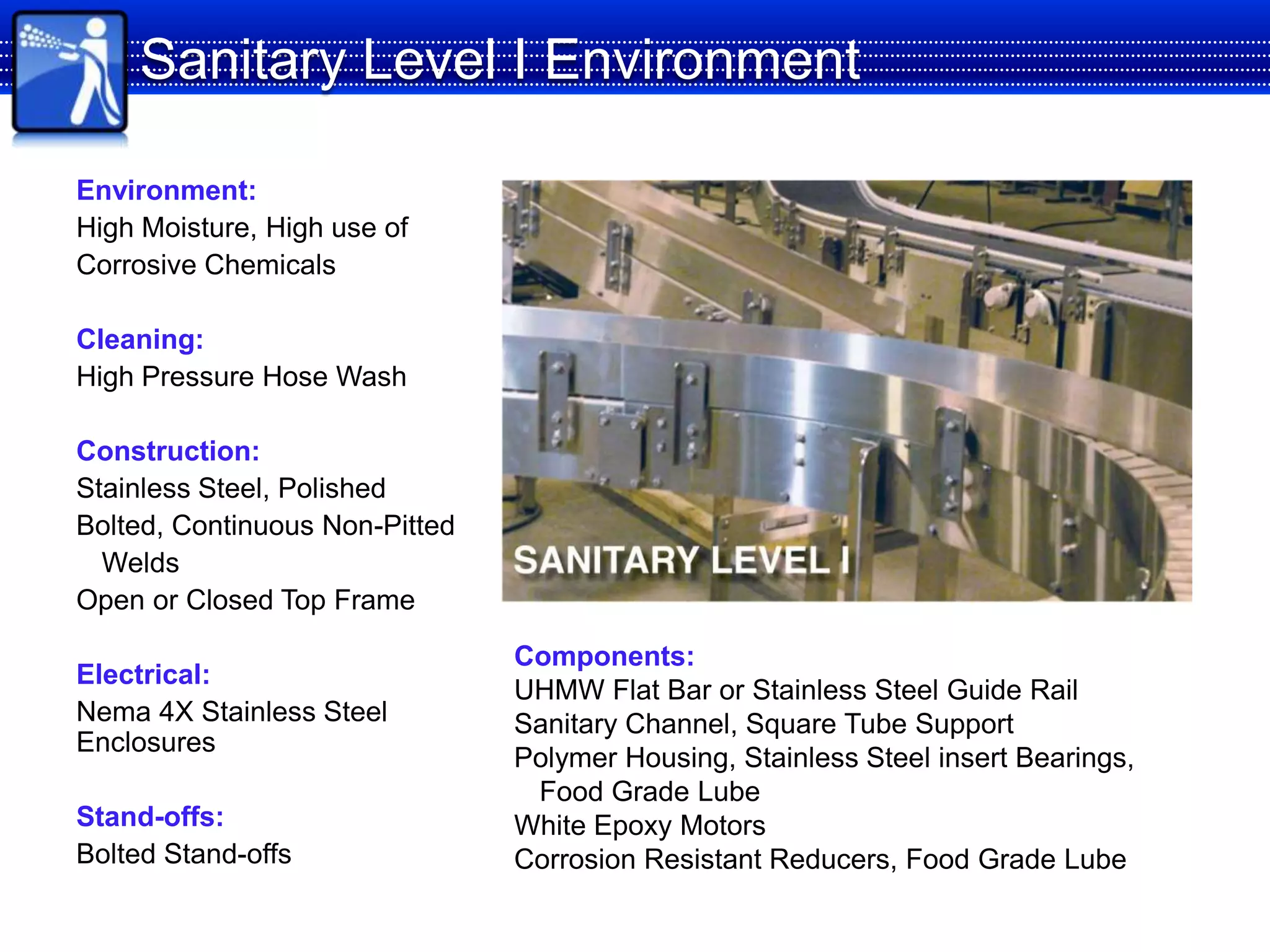 Conveyor Construction Levels | PPT