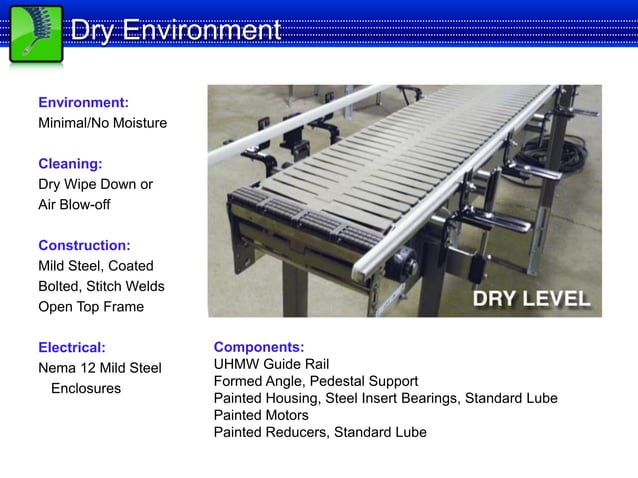 Conveyor Construction Levels | PPTX | Indoor Environmental Quality ...