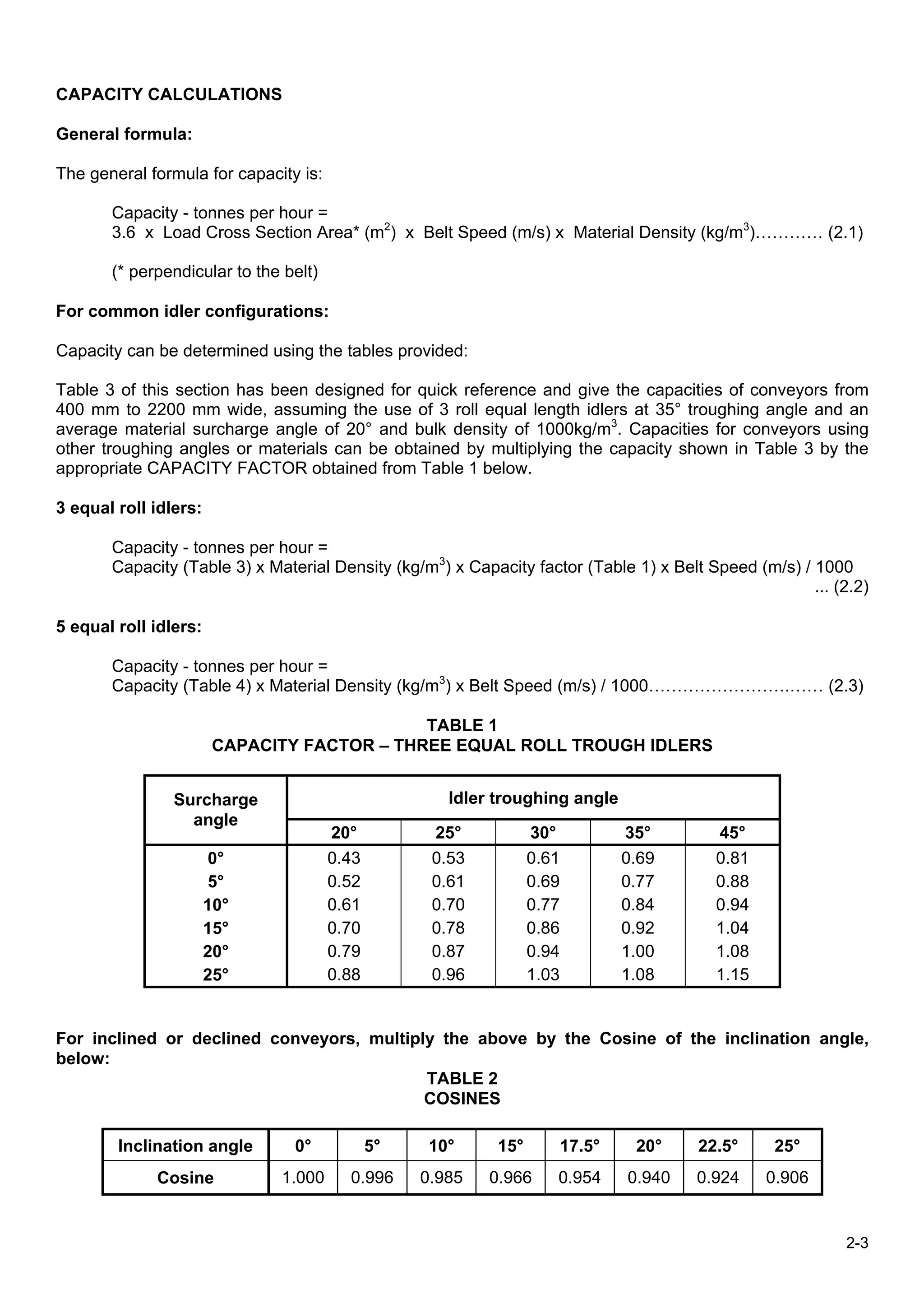 Conveyor handbook | PDF