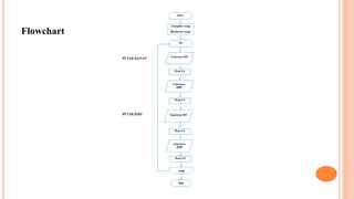 perancangan putar balik motor dc mini conveyor menggunakan ...