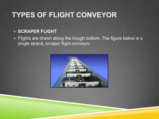 Conveyors | PPTX