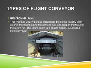 Conveyors | PPTX