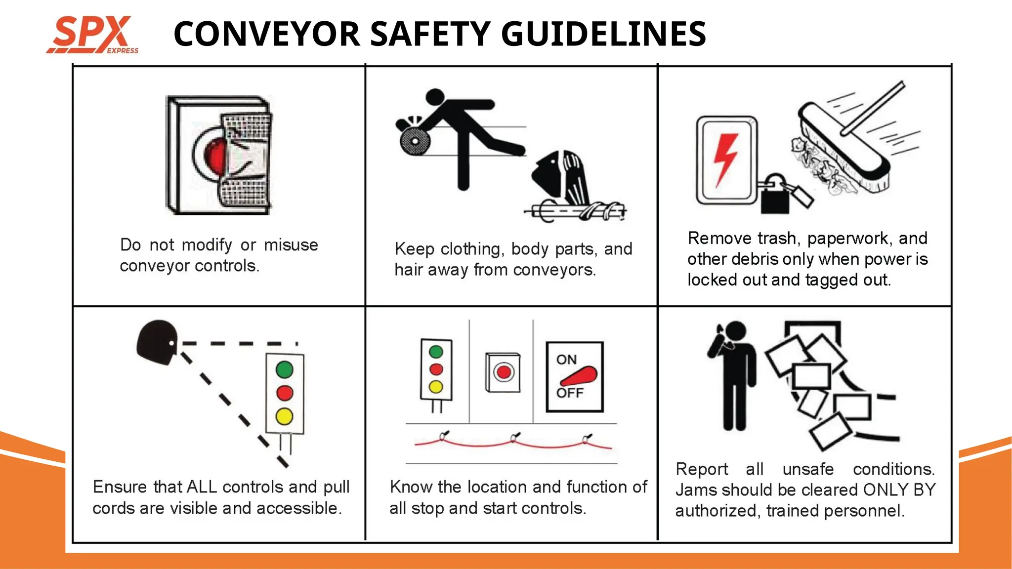 Conveyor Safety Induction fffffffffffffffffffffffffffffffffffffffff | PPT