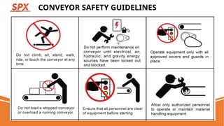 Conveyor Safety Induction fffffffffffffffffffffffffffffffffffffffff | PPT