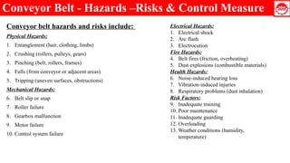 Conveyor Safety PPT 2025.Training Module on CONVEYOR SAFETY | PPTX