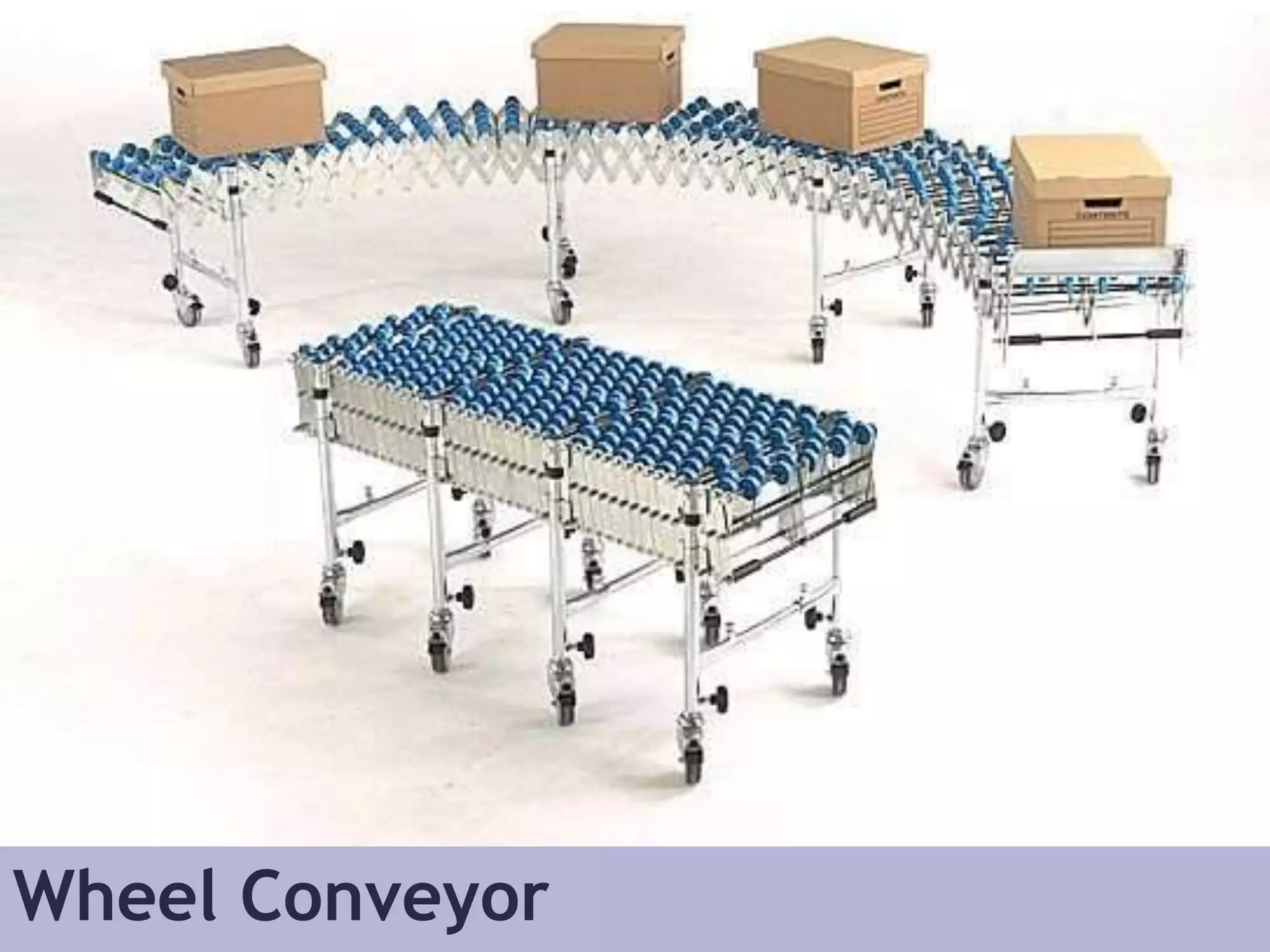 Conveyors and types | PPTX
