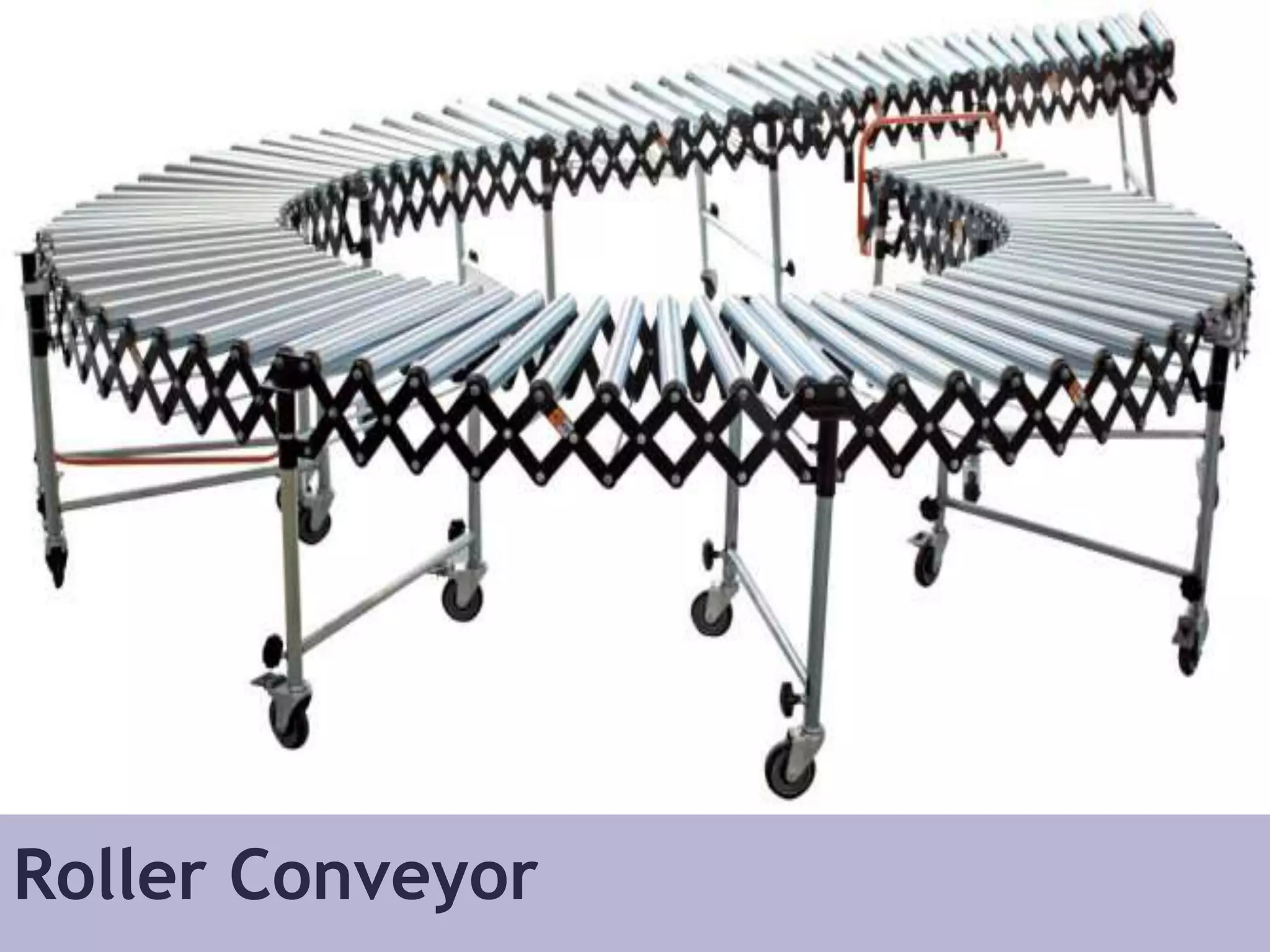 Conveyors and types | PPTX