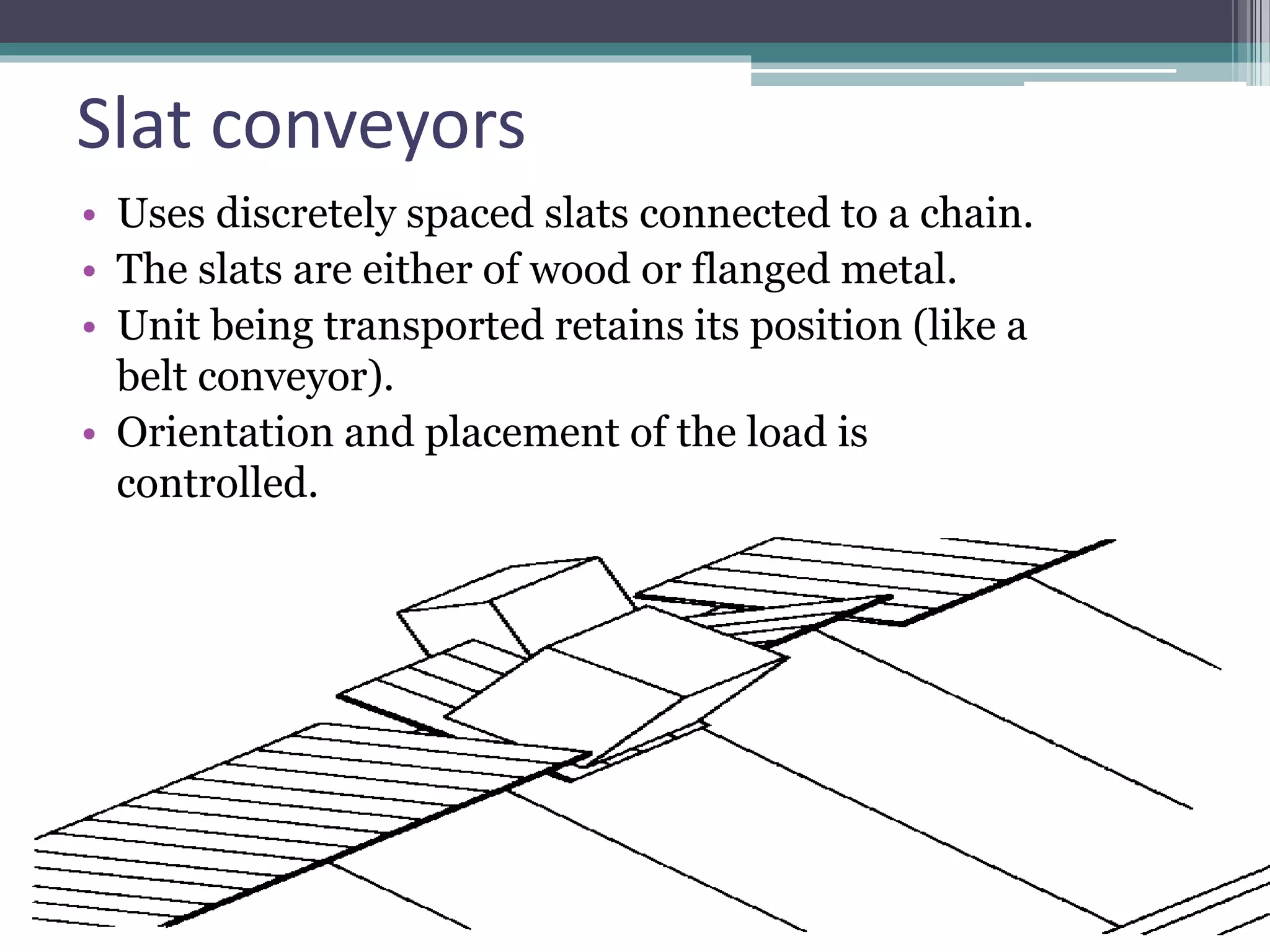 Conveyors and types | PPTX
