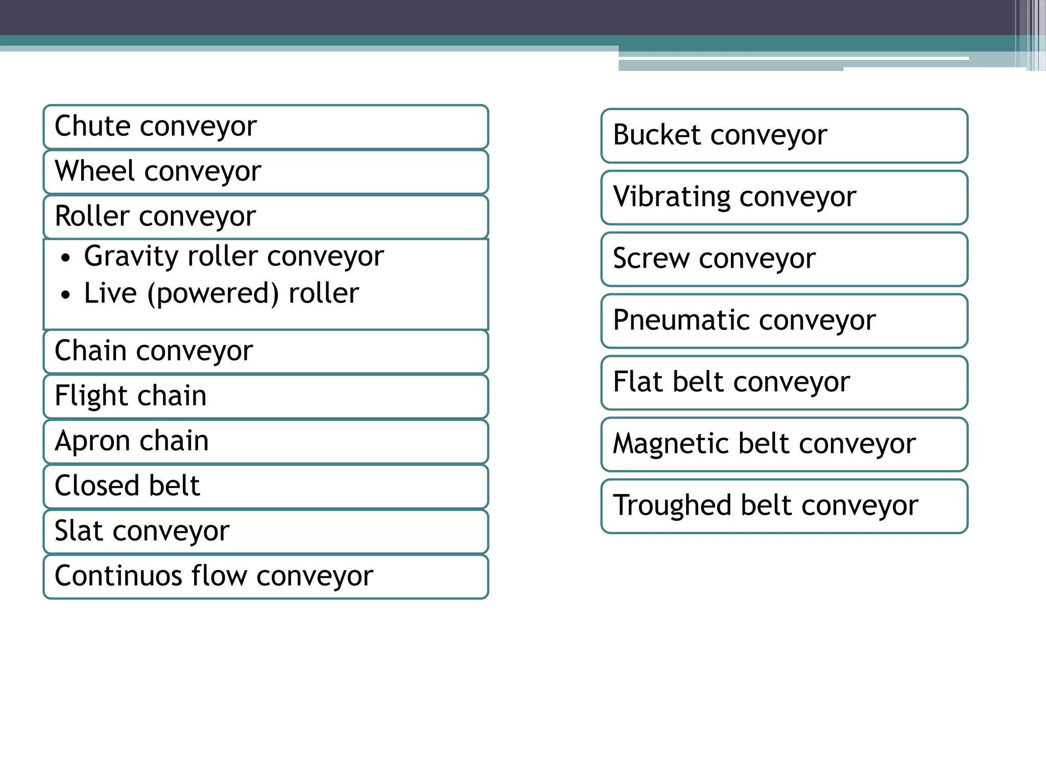Conveyors and types | PPTX