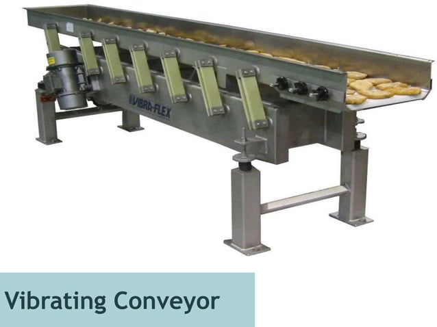 Conveyors and types | PPTX