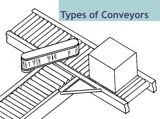 Conveyors and types | PPTX