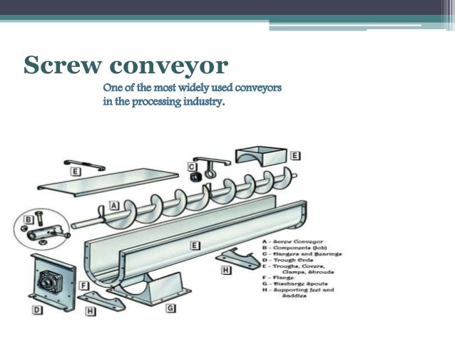 What Is A Conveyor System Applications Uses And Types Explained Images
