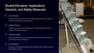 Conveyors Types applications and safety _211223007.pptx