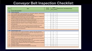 Conveyors Types applications and safety _211223007.pptx