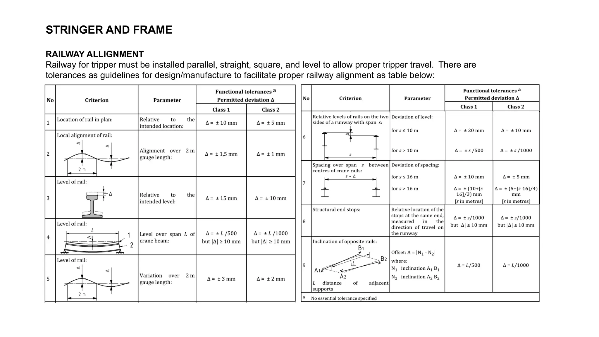 conveyor instalation training module.pptx