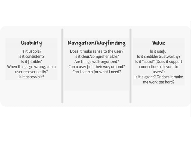 Objective Measures for Evaluating UX Frameworks | PPT