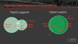 Conviction, Alignment, Agility: Three Keys to Getting & Staying on the ...