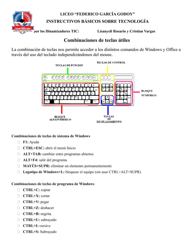 Combinaciones de teclas útiles | PDF