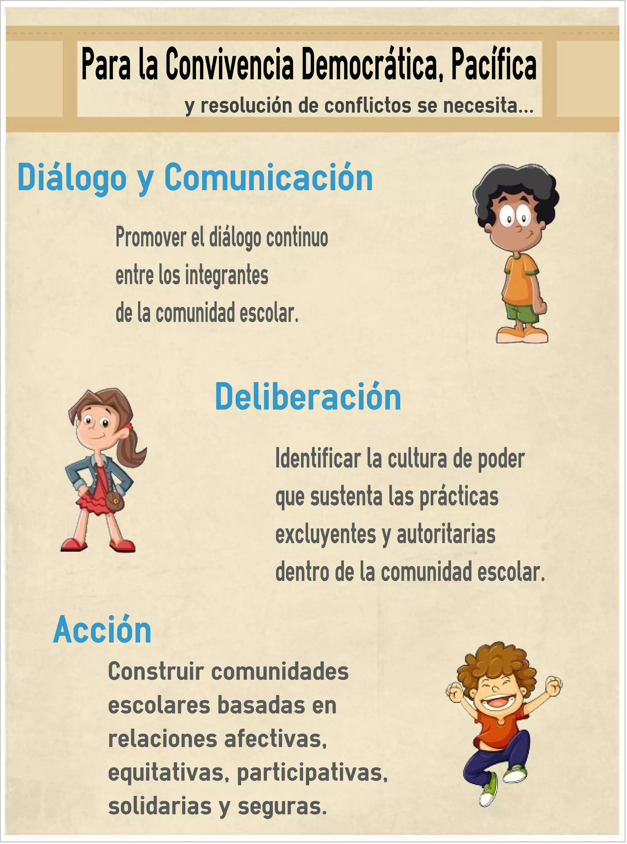 Convivencia pacífica y resolución de conflictos | PDF