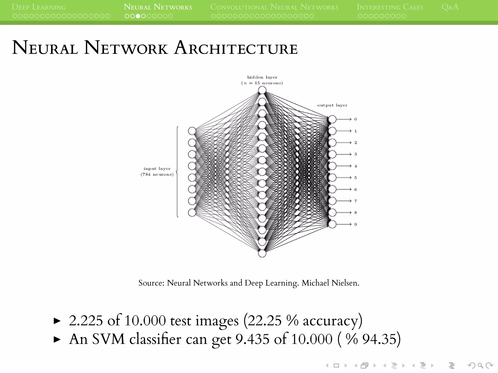 Deep Learning - Convolutional Neural Networks | PDF
