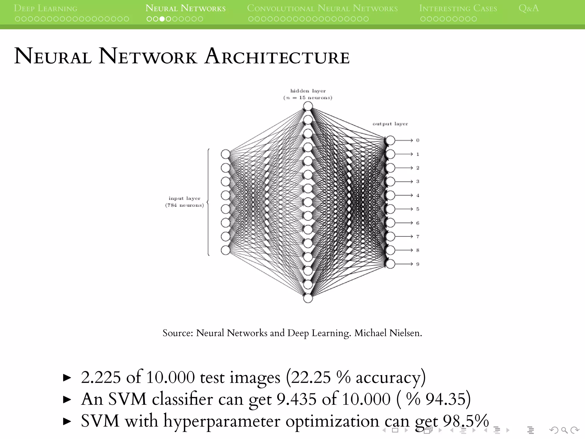 Deep Learning - Convolutional Neural Networks | PDF