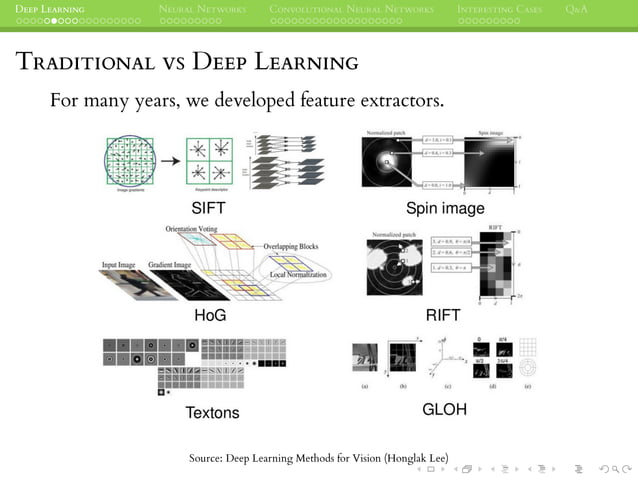Deep Learning - Convolutional Neural Networks | PDF